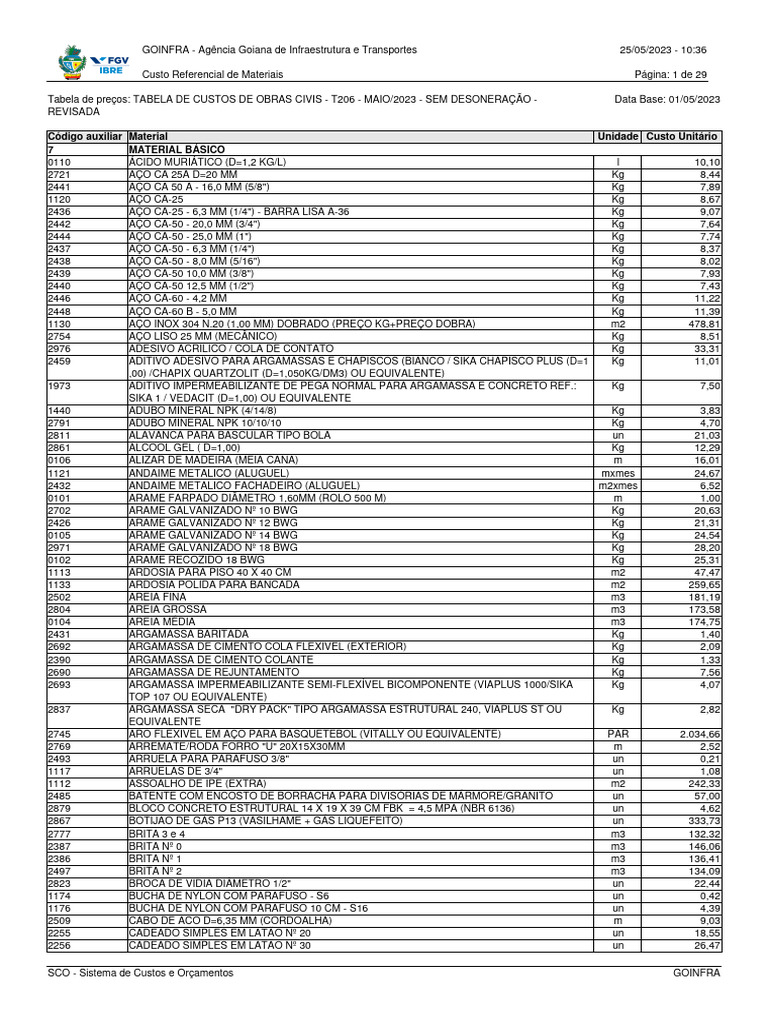 Material R Pdf Engenharia Civil Materiais