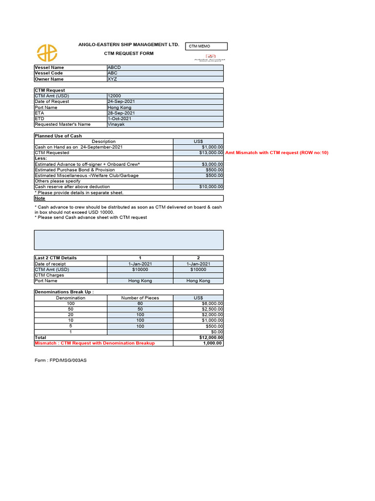 Template For CTM | PDF | Business