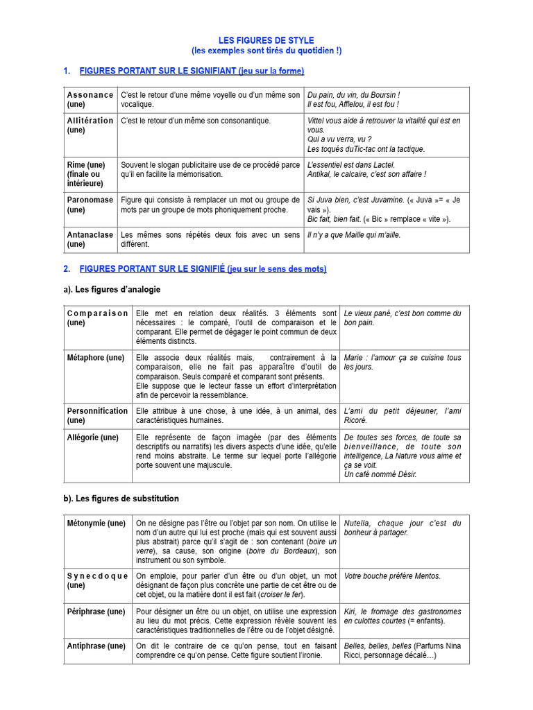 Figures de Style | PDF | Mécanismes de la poésie | Techniques de rhétorique