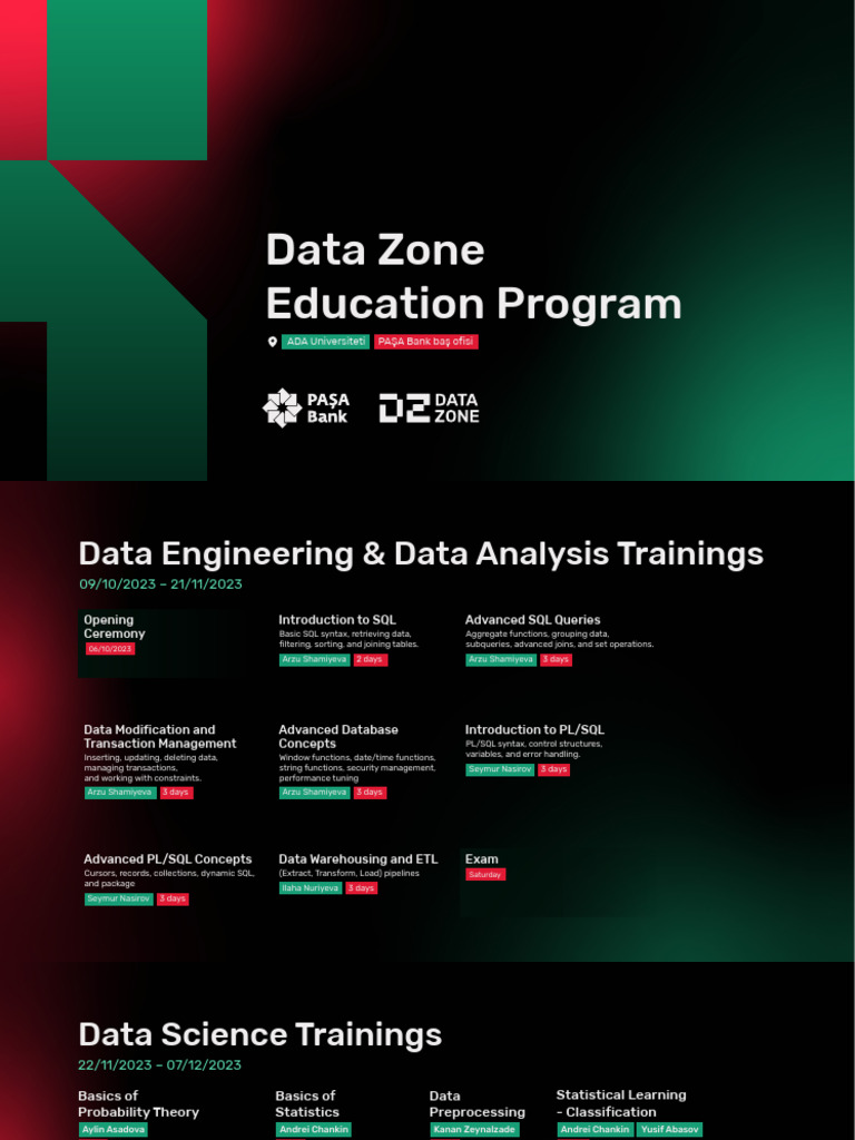 Data Zone Education Program: ADA Universiteti PAŞA Bank Baş Ofisi | PDF ...