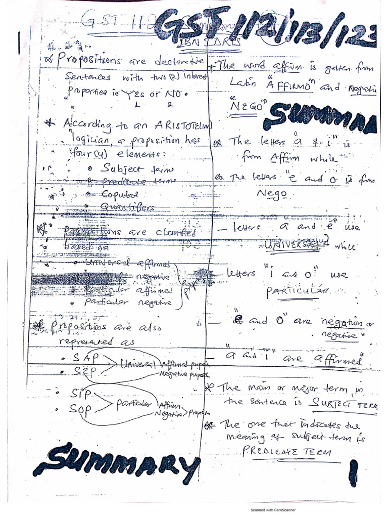 Achiever's GST 112 Summary Written by Ibn Idris | PDF