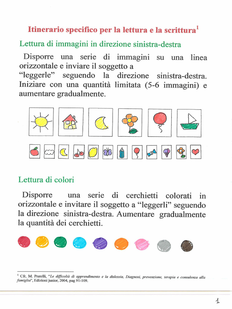 Logopedia | PDF