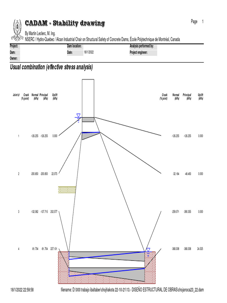 CALCULO | PDF | Dam | Engineering