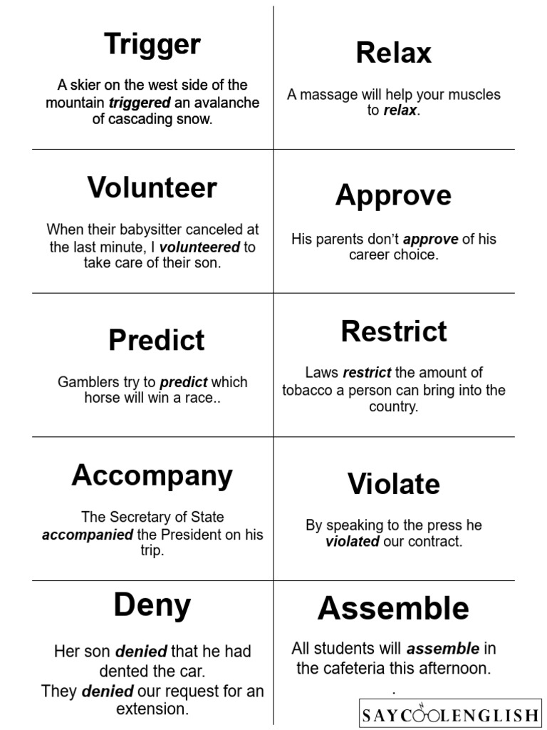 (Academic) Vocabulary Words Flash Cards | PDF | Conformity | Discrimination