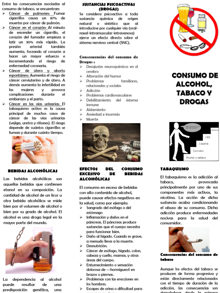Folleto Alcohol, Drogas y Tabaquismo | PDF | Etanol | Drogas