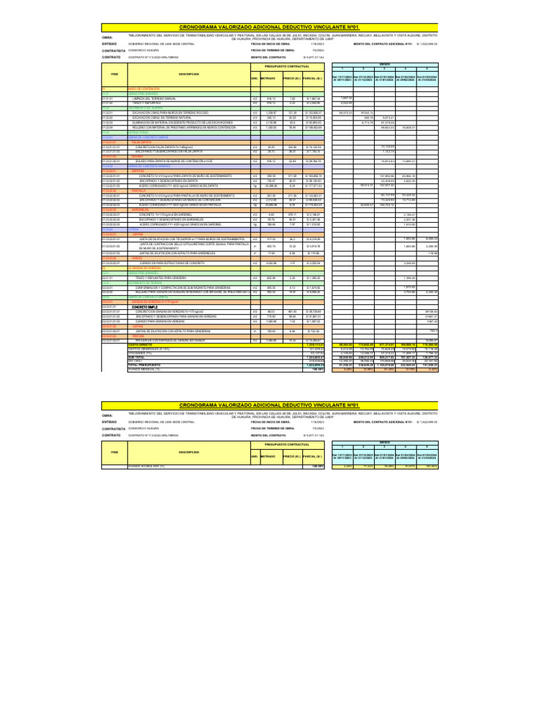 Cron Valorizado Adicional Deductivo Vinculante N°01 | PDF | Hormigón | Elementos arquitectónicos