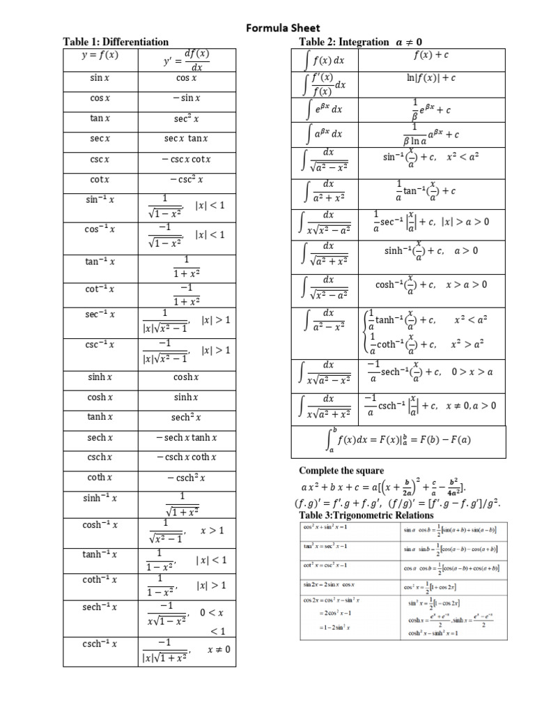 Formula Sheet MTH 111 | PDF