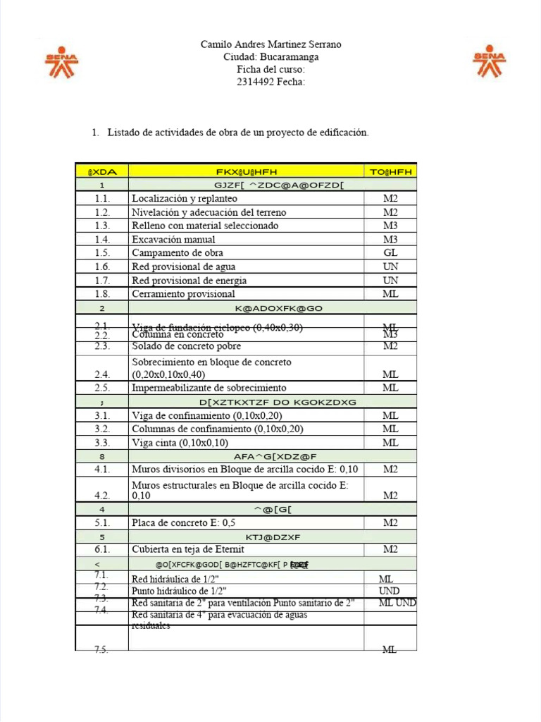 PDF Listado de Actividades de Obra de Un Proyecto de Edificacion | PDF | Ingeniería de ...