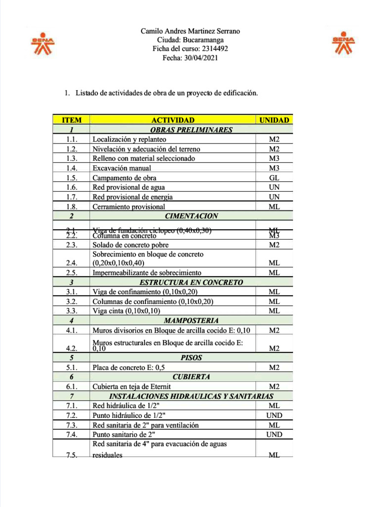 Kfa`cg Fohrds Afrt`odz Overview | PDF