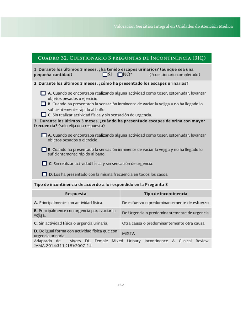 Cuadro 32. Cuestionario 3 Preguntas de Incontinencia (3IQ) : Si No ( | PDF