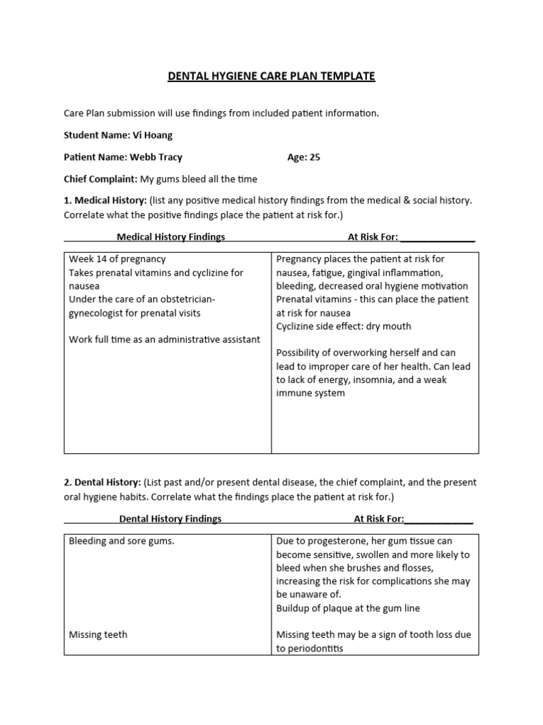 Care Plan Template | PDF | Oral Hygiene | Periodontology