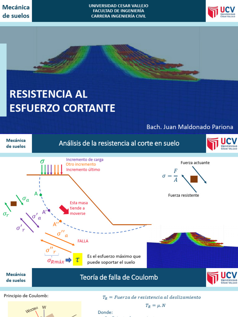 Resistencia Al Corte En Suelos Pdf Fricción Mecanica Clasica