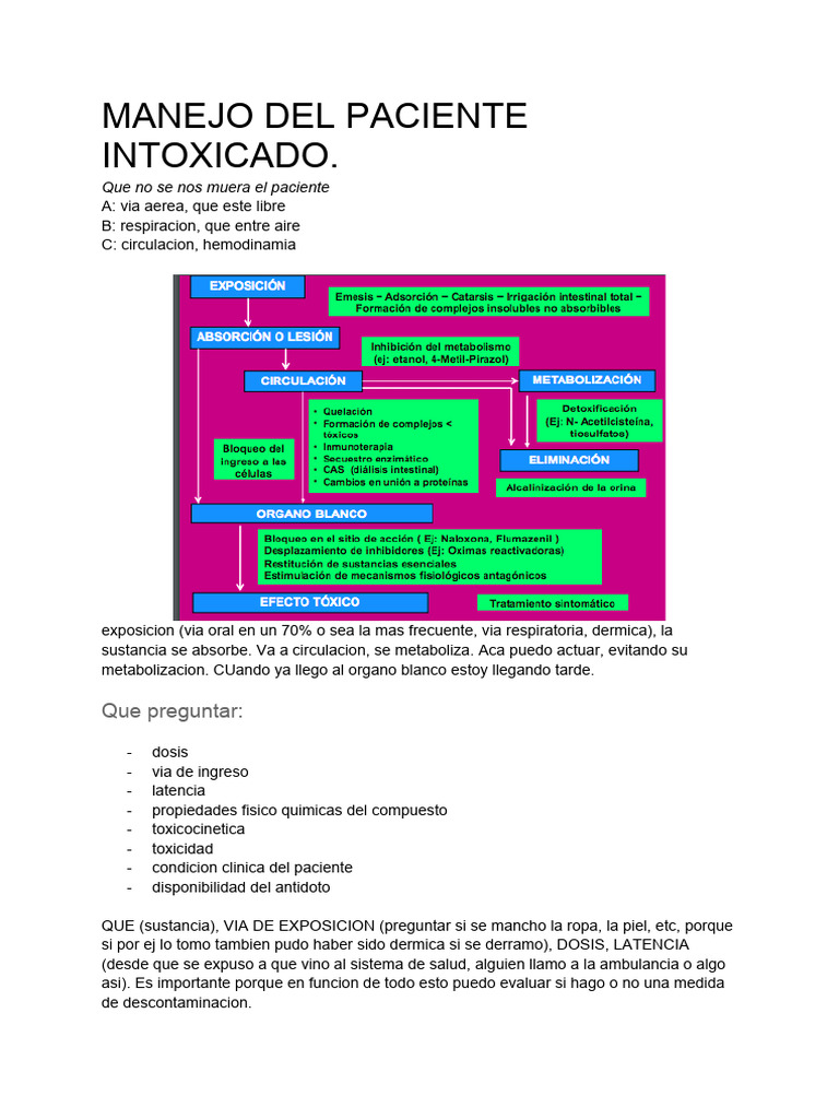 Manejo Del Paciente Intoxicado | PDF | Vómitos | Excreción