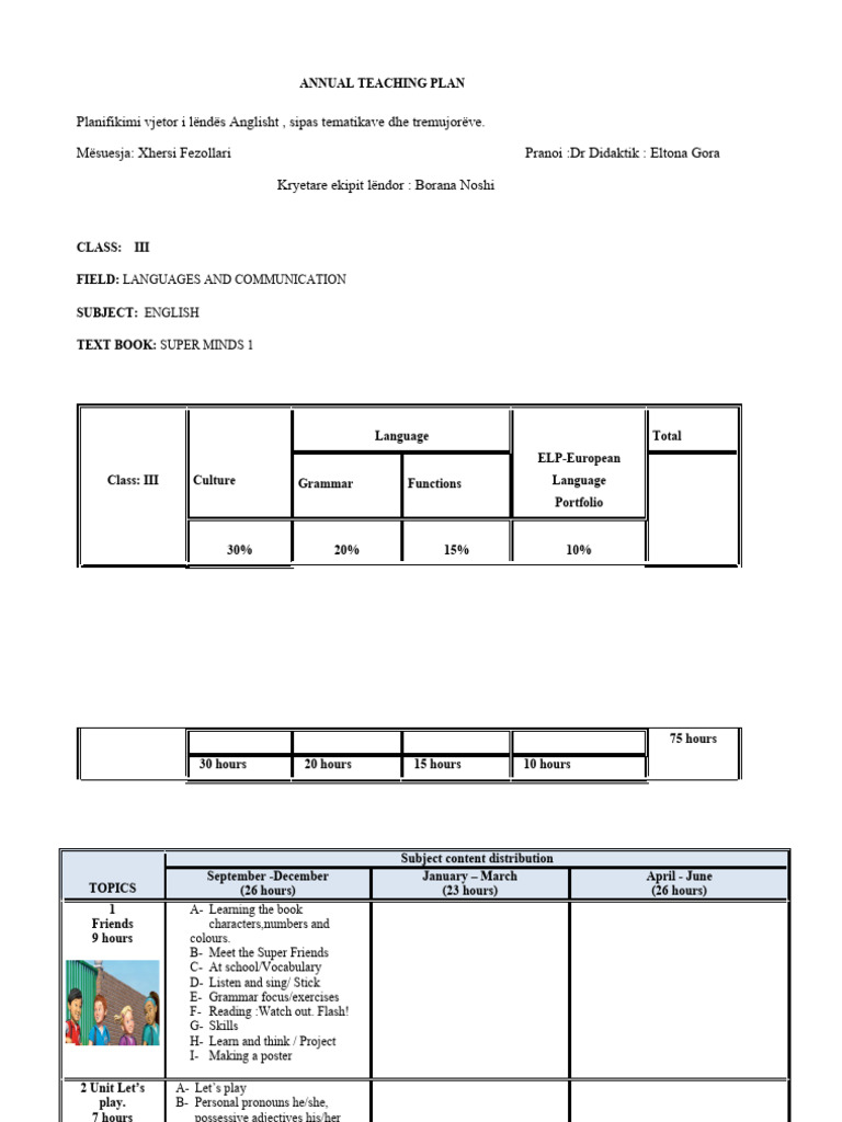 Plani Vjetor, Tremujori Pare Klasa 3, 2x | PDF | Vocabulary | English Language