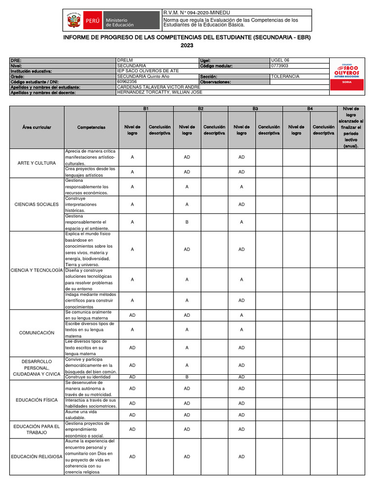 Cardenas Talavera, Victor Andre | PDF