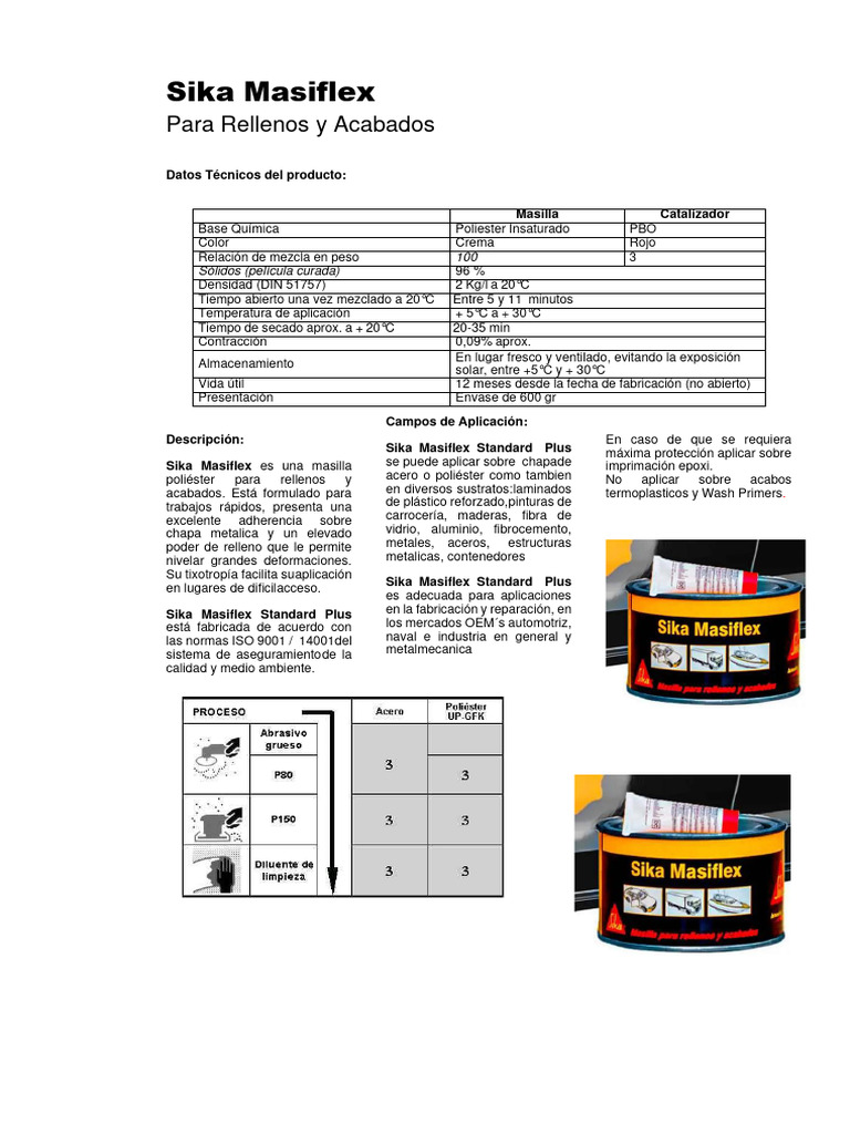 Ficha Tecnica Masilla Plastica Sika | PDF | Epoxy | Materiales de ...