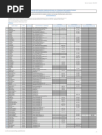 HK List Material PDF | PDF | Housekeeping | Home