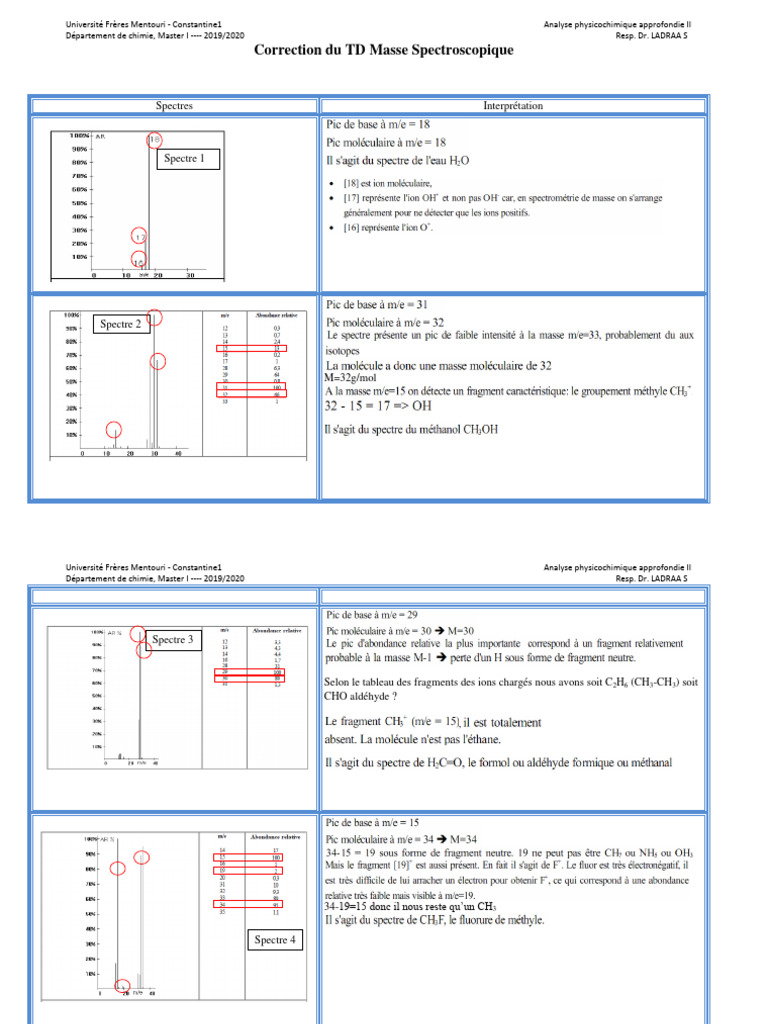 Correction Du TD Masse Spectroscopique | PDF | Chimie | Molécules