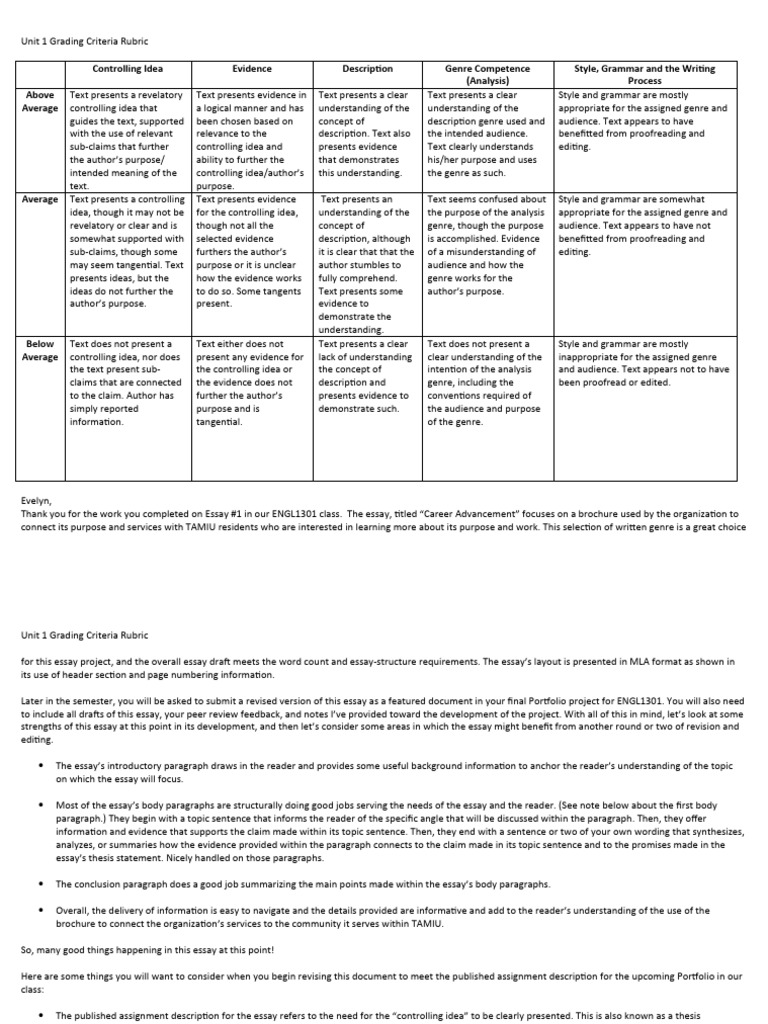 181 Evelyn Genre Analysis Essay 1 Assessment 1 | PDF | Essays | Genre