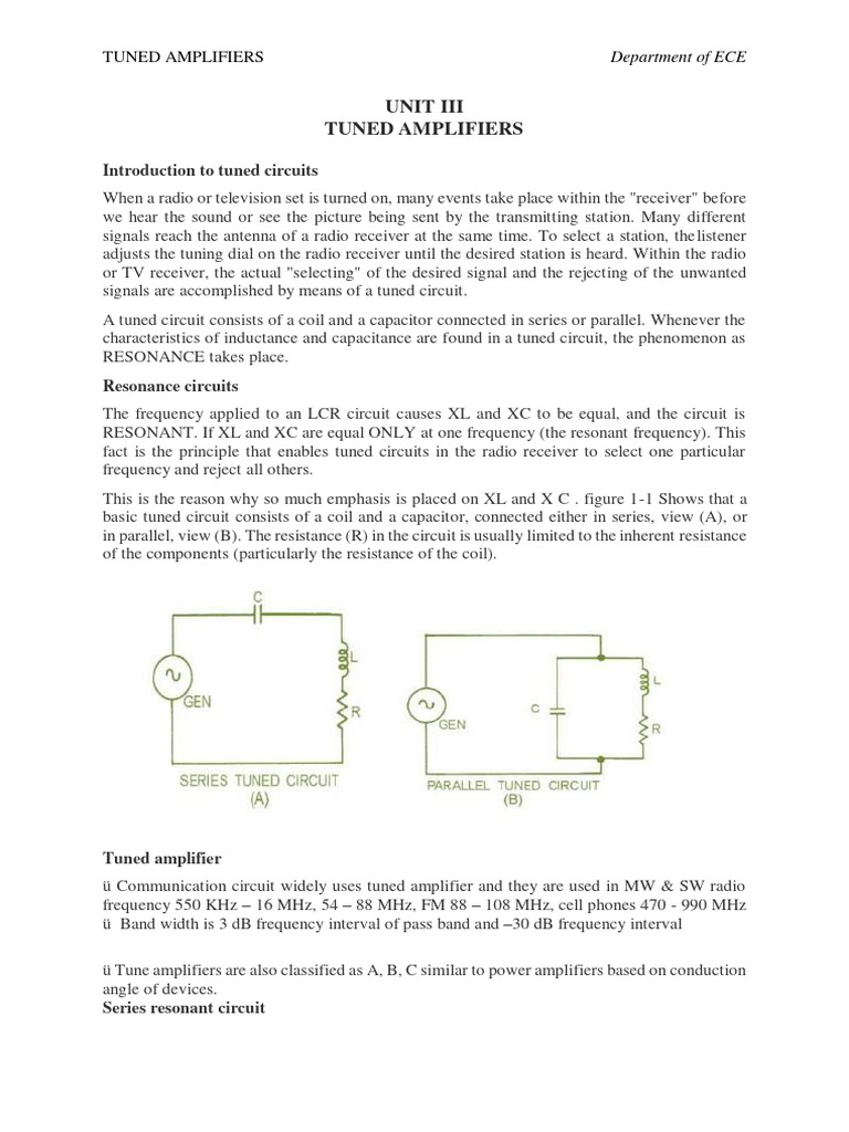 Tuned Amplifiers Unit 3 | PDF | Amplifier | Inductor