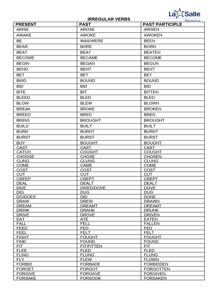 Irregular Verb List | PDF | Semantic Units