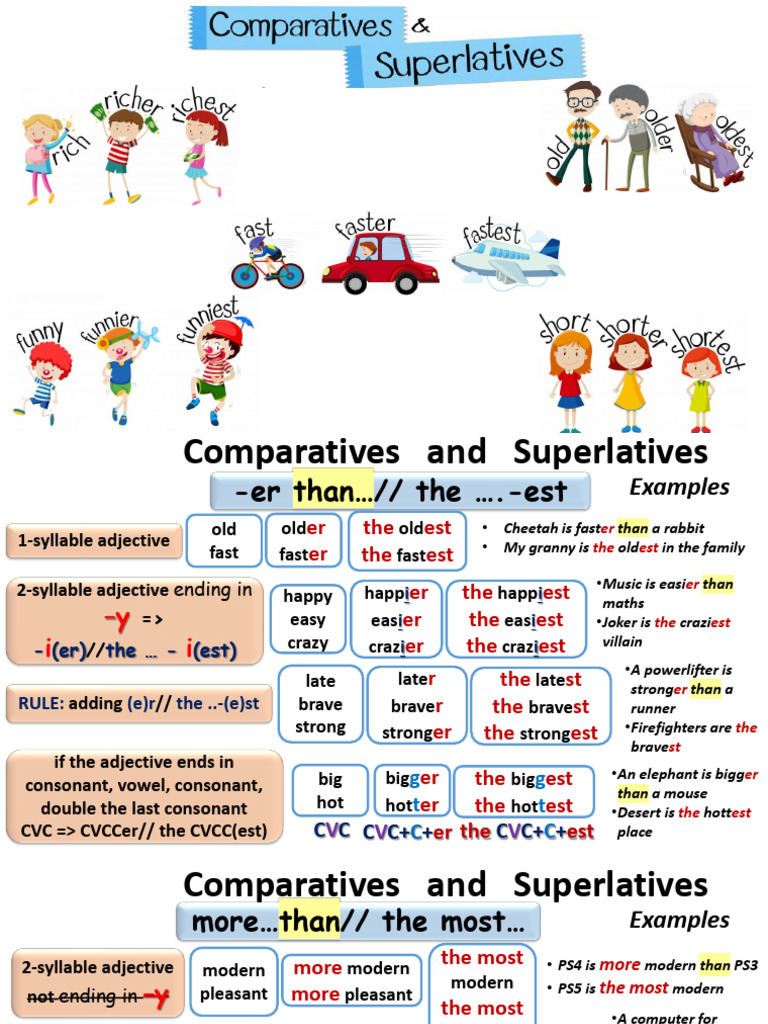 Comparative Superlative | PDF