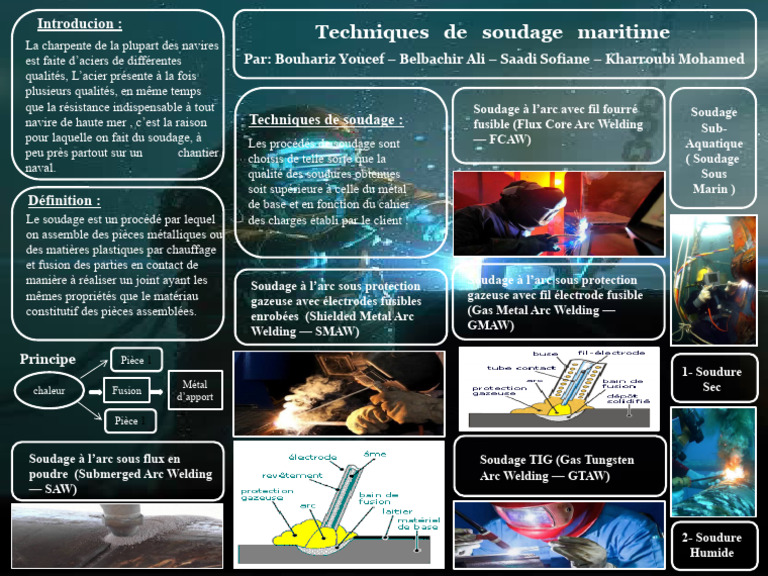 Groupe01 Techniques de Soudage Maritime | PDF | Construction | Soudage