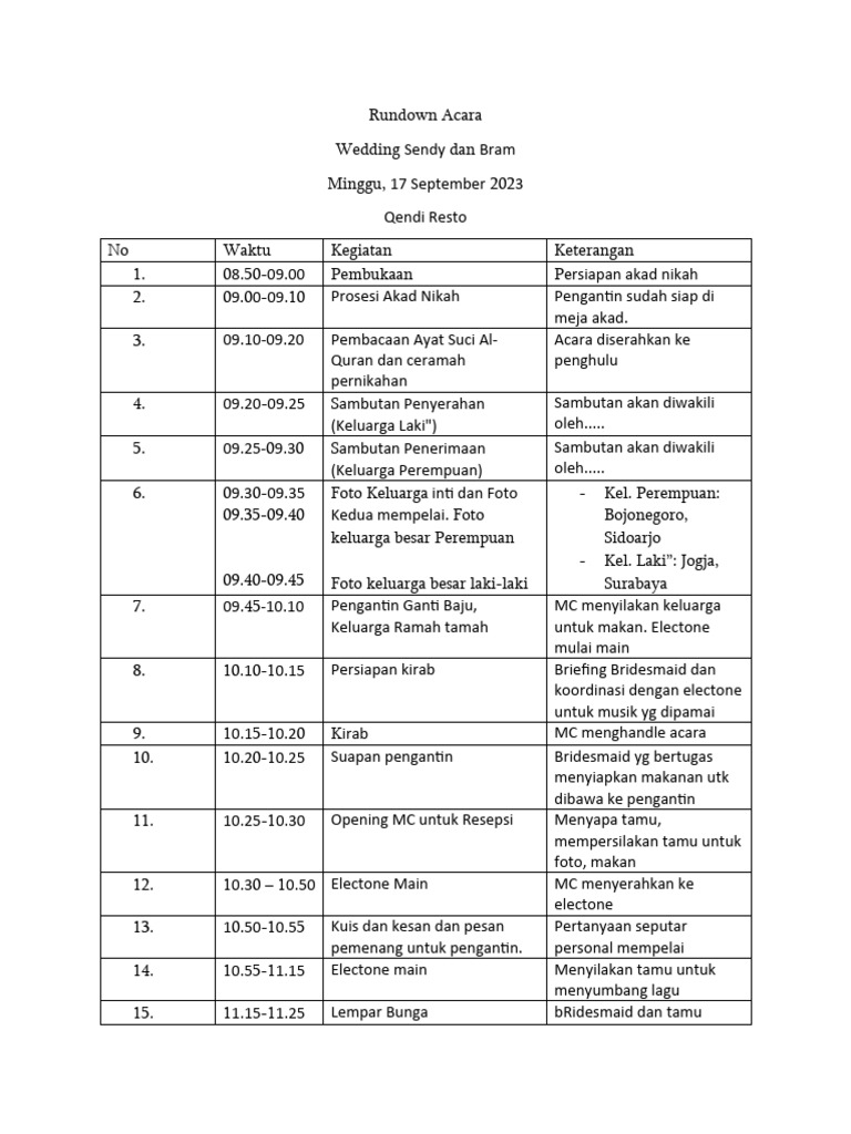 Rundown Wedding | PDF
