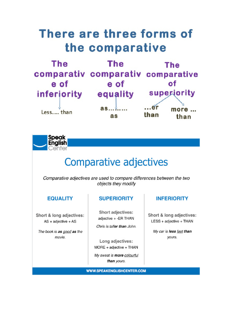 Equality Comparison - English | PDF | Language Arts & Discipline