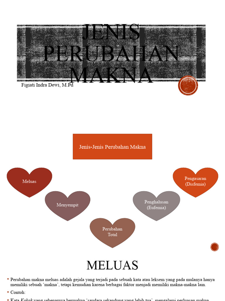 Jenis Perubahan Makna | PDF