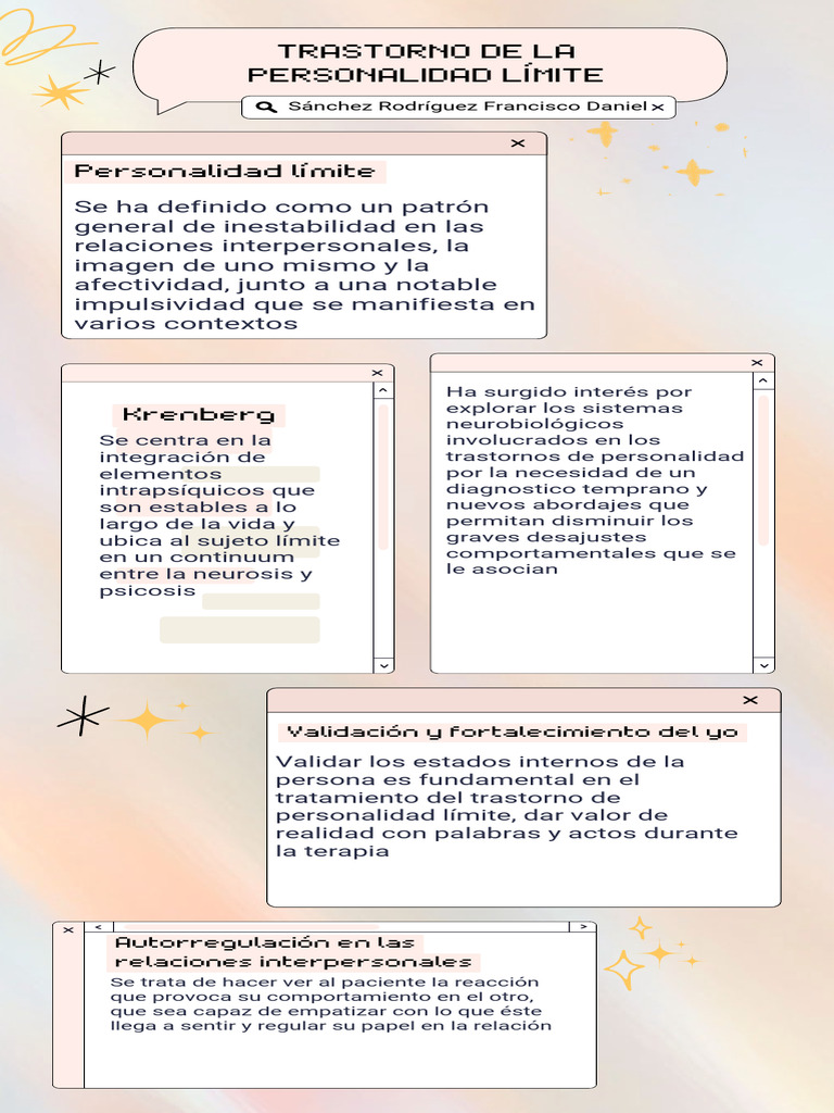 Personalidad Limite | PDF | Psicosis | Trastorno mental