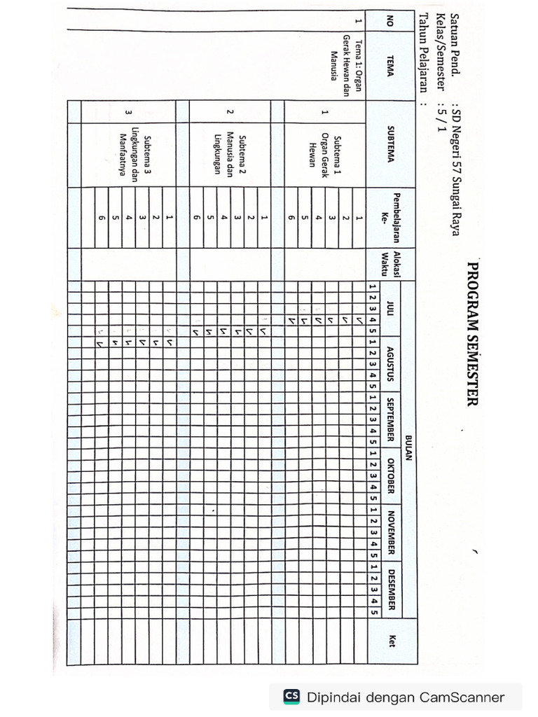 Prosem Kelas 5 | PDF