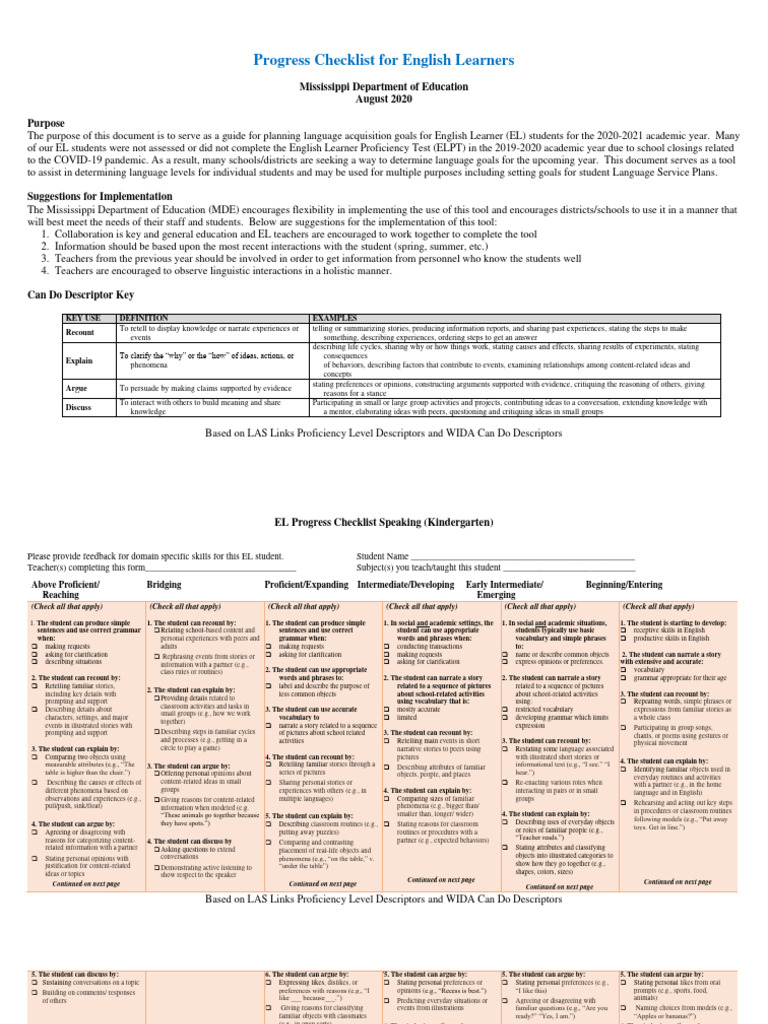 English Progress Checklist | PDF | Reading Comprehension | English Language
