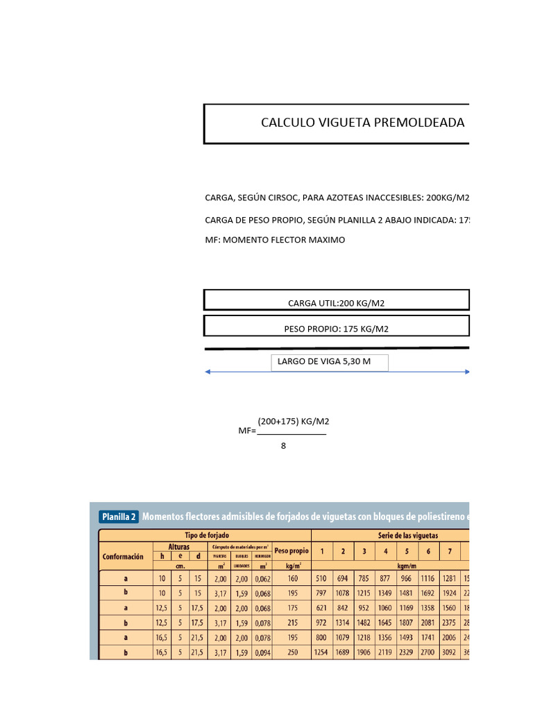Calculo de Losa Premoldeada | PDF Calculo de Losa Premoldeada | PDF