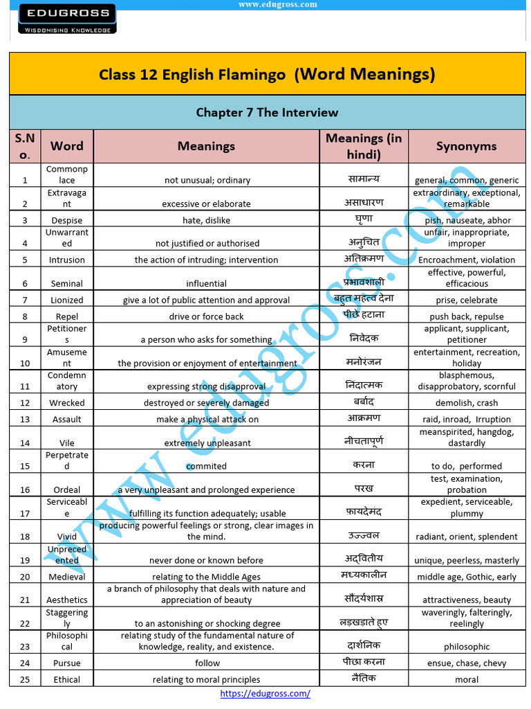 Chapter 7 The Interview | PDF | Cognition