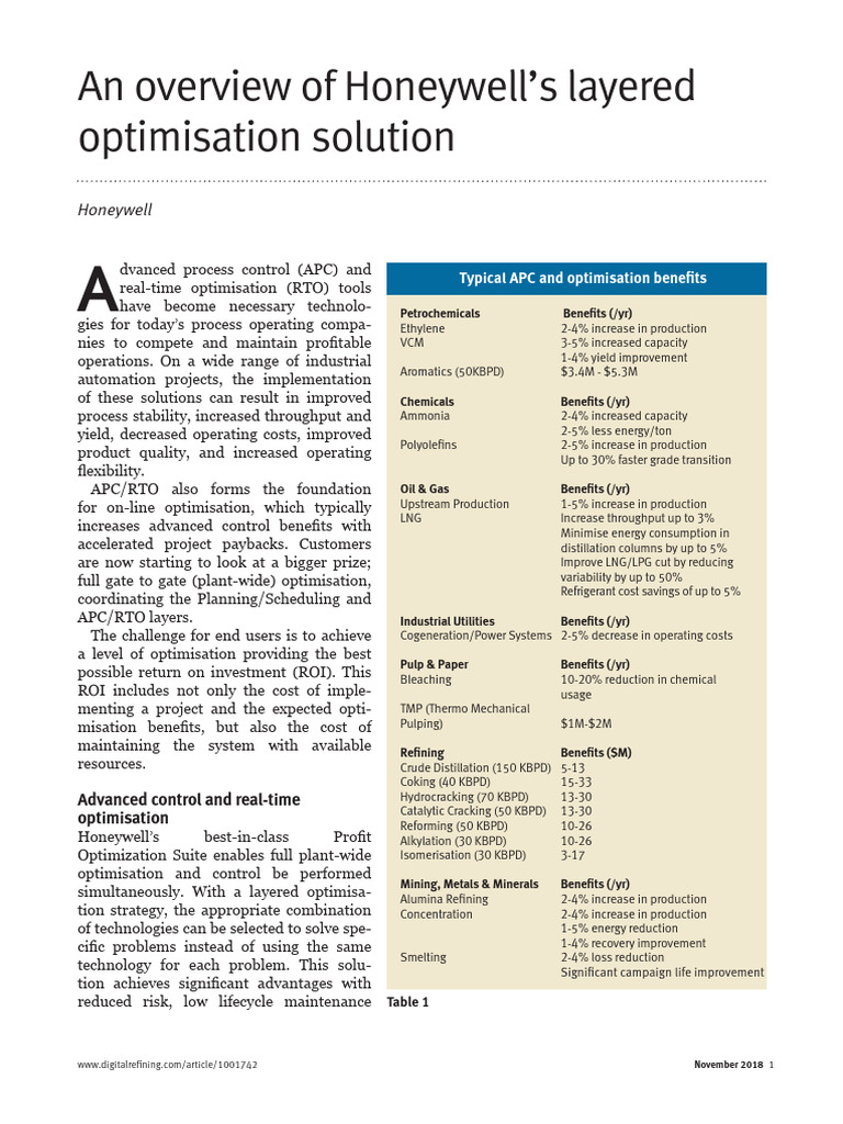 Hoenywell APC and RTO Solution Article Digital Refining | PDF | Mathematical Optimization | Oil ...
