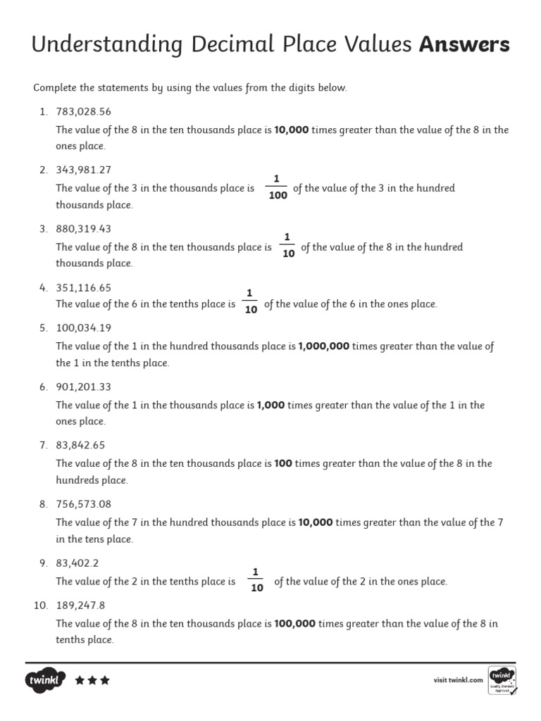 Answers Understanding Decimal Place Values Differentiated Activity ...