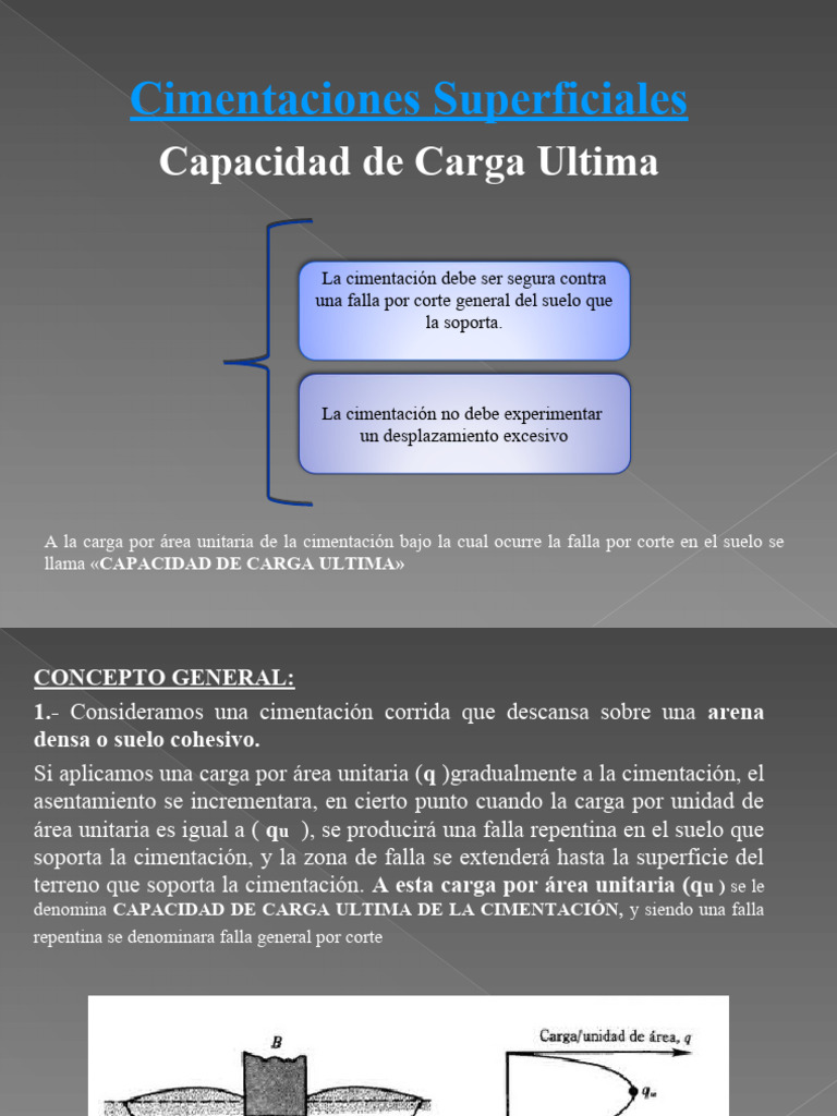Capacidad de Carga Ultima | PDF | Fundación (Ingeniería) | Agua subterránea