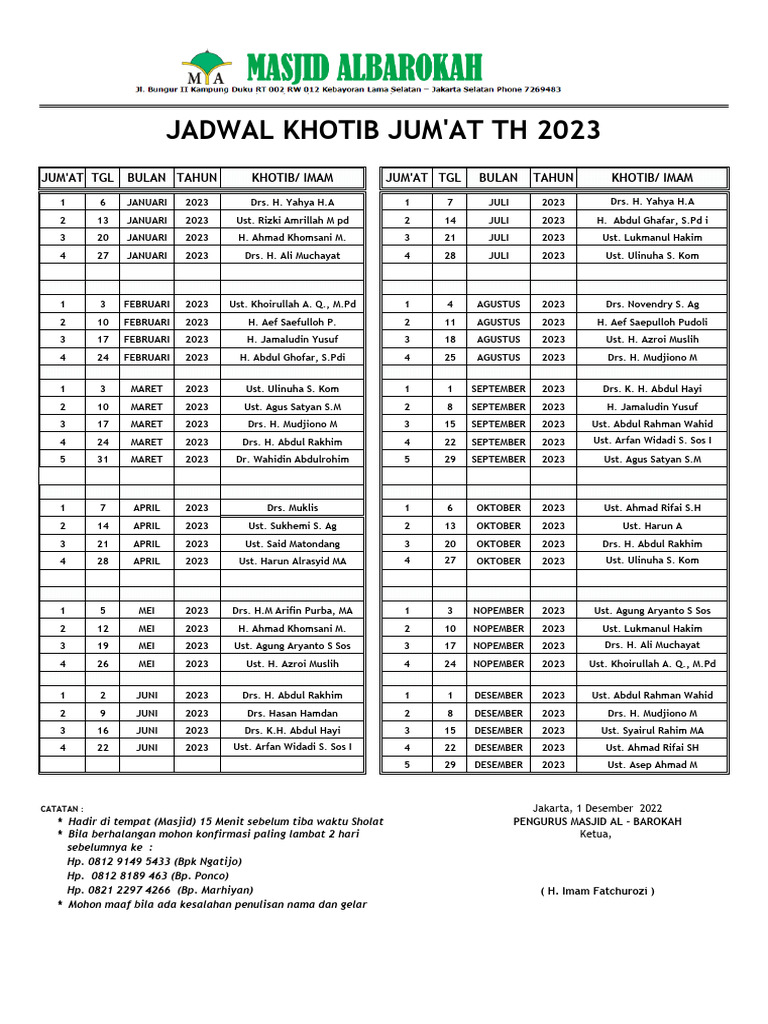 KHOTIB JUM'AT 2023 (Jadwal) | PDF | Ilmu Sosial