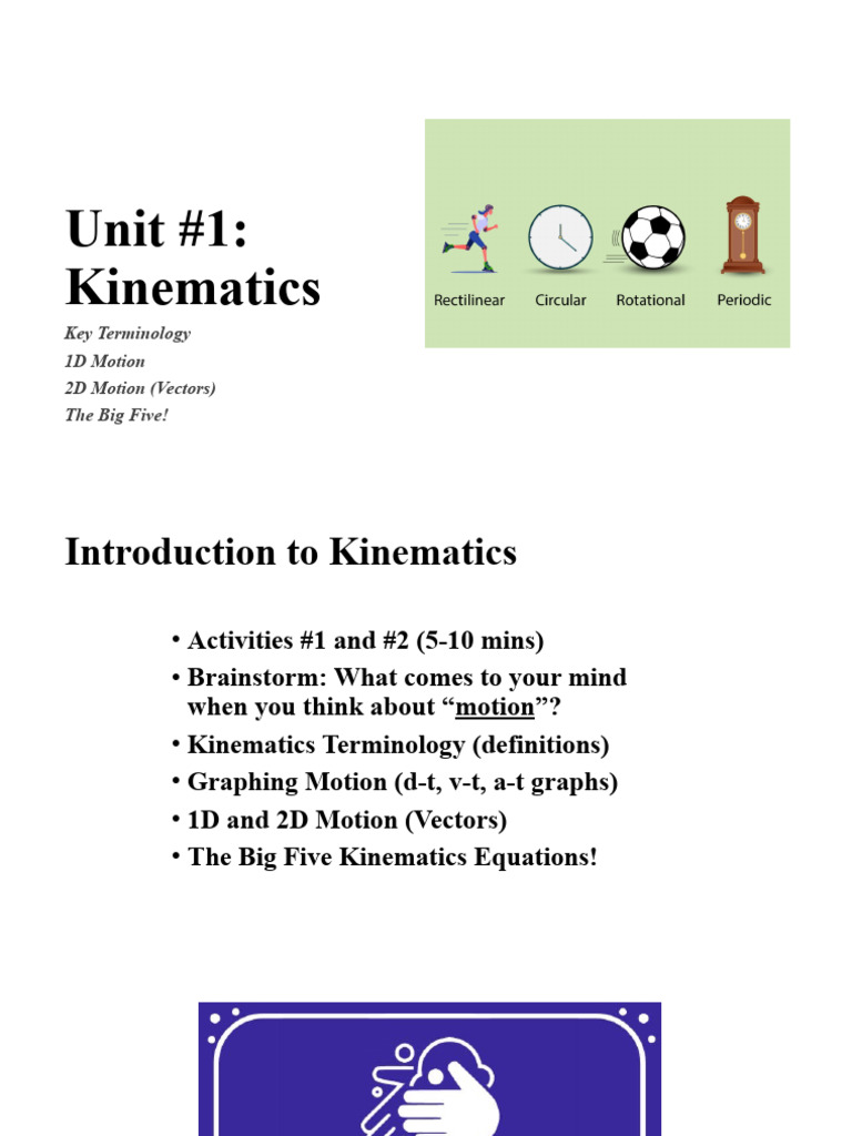 Big Five Kinematics Equations Explained | PDF | Force | Newton's Laws ...