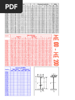 HEA Beam Dimension | PDF
