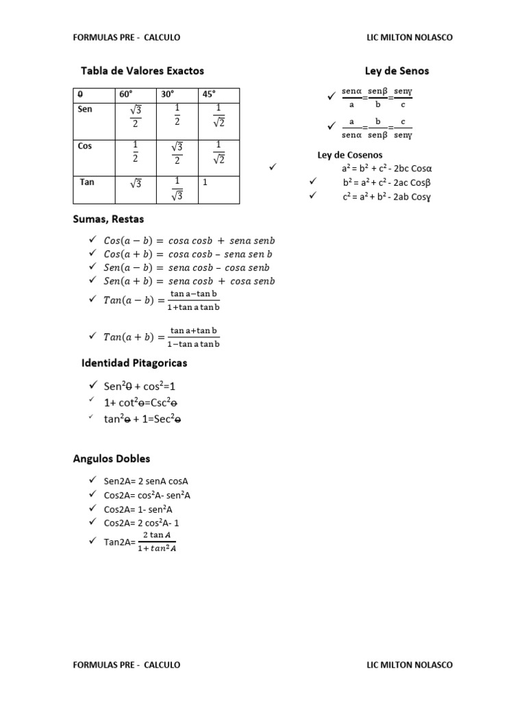 Precalculo Formulas | PDF