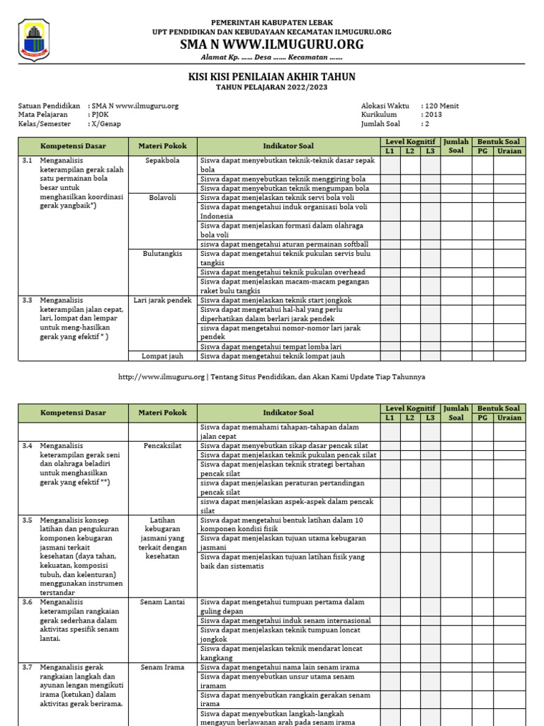 Kisi PAT PJOK X | PDF