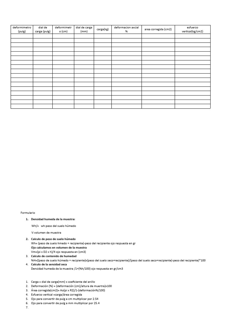 Deformimetro | PDF | Métodos y materiales de enseñanza