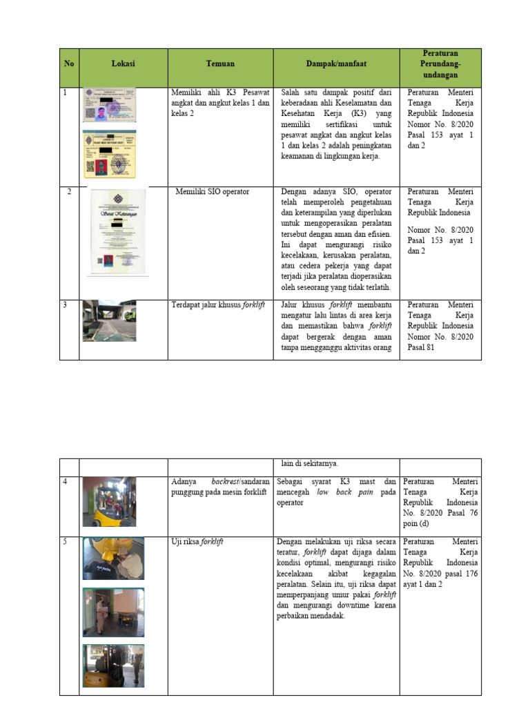 Kelompok 3 Pesawat Uap, Bejana Tekan Dan Mekanik | PDF