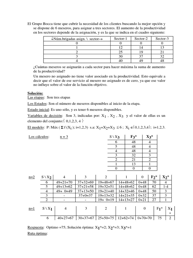 Ejercicio Programacion Dinamica | PDF