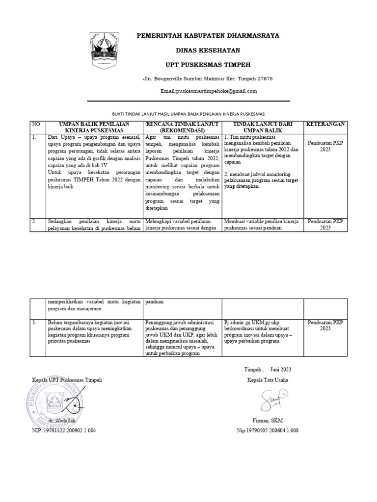 Bukti Tindak Lanjut Penilaian Kinerja Puskes | PDF | Karier & Perkembangan | Bisnis