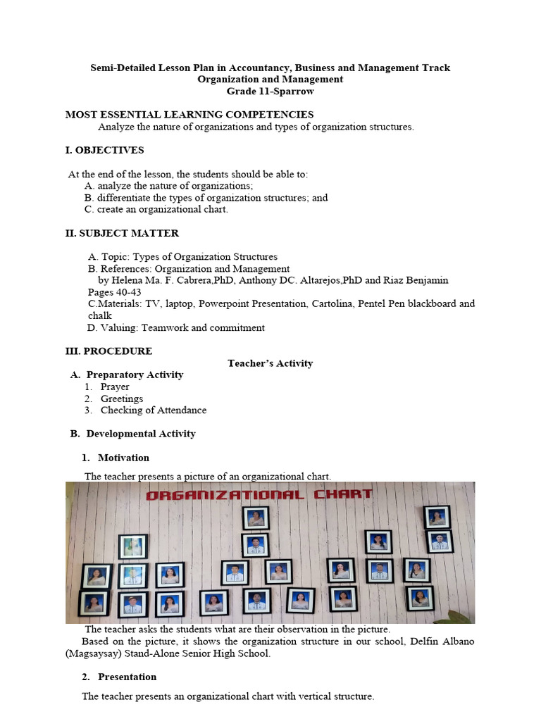 Semi-Detailed Lesson Plan in Accountancy, Business and Management Track ...