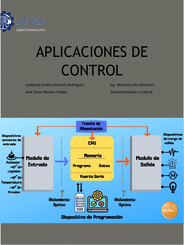 Aplicaciones de Control | PDF | Par termoeléctrico | Física Aplicada e Interdisciplinaria