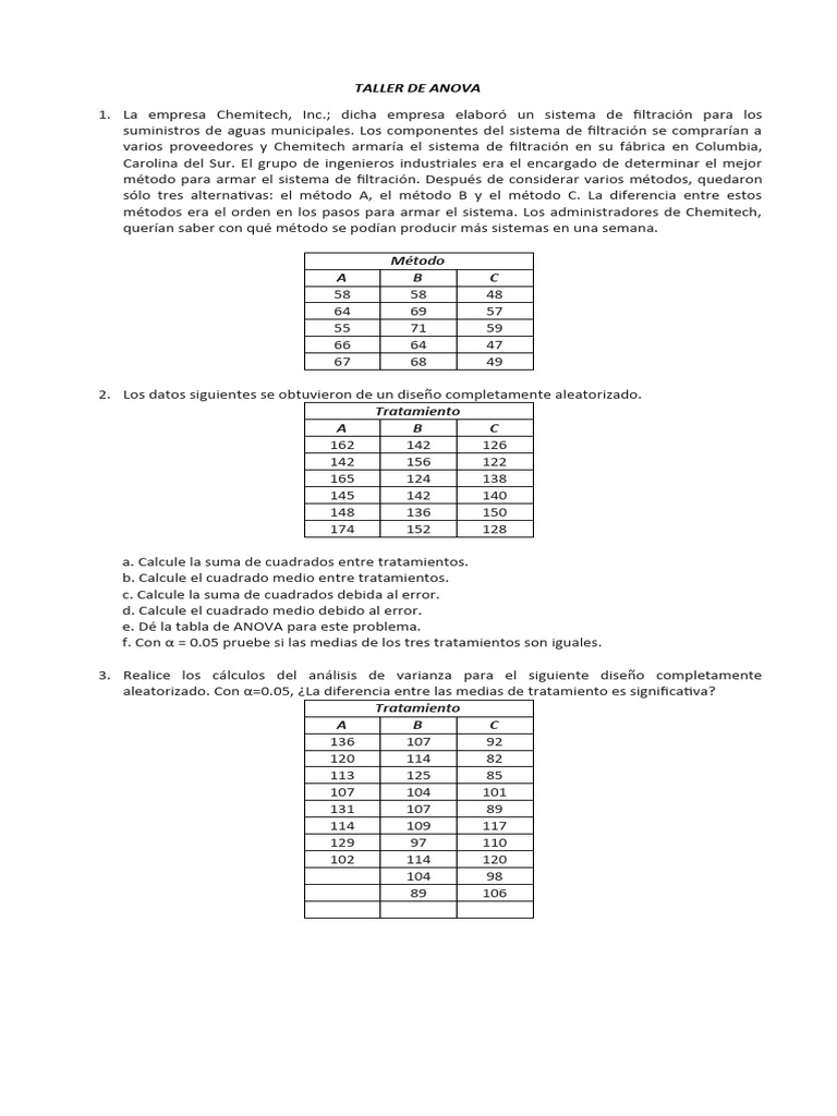 Taller de Anova | PDF | Análisis de variación | Estadísticas